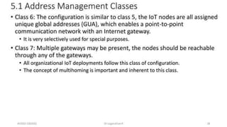 IOT_Module1.pptx.......................... | PPT