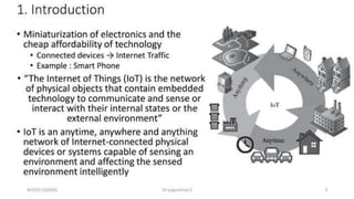 IOT_Module1.pptx.......................... | PPT