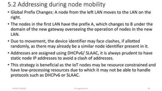 IOT_Module1.pptx.......................... | PPT