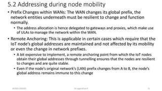 IOT_Module1.pptx.......................... | PPT
