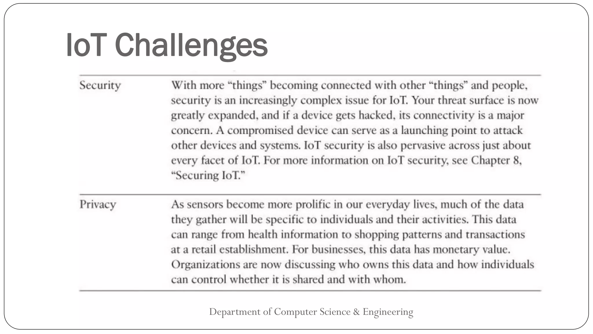 15CS81 Module1 IoT | PDF