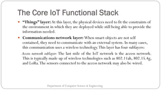 15CS81 Module1 IoT | PDF