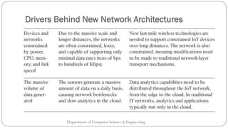 15CS81 Module1 IoT | PDF