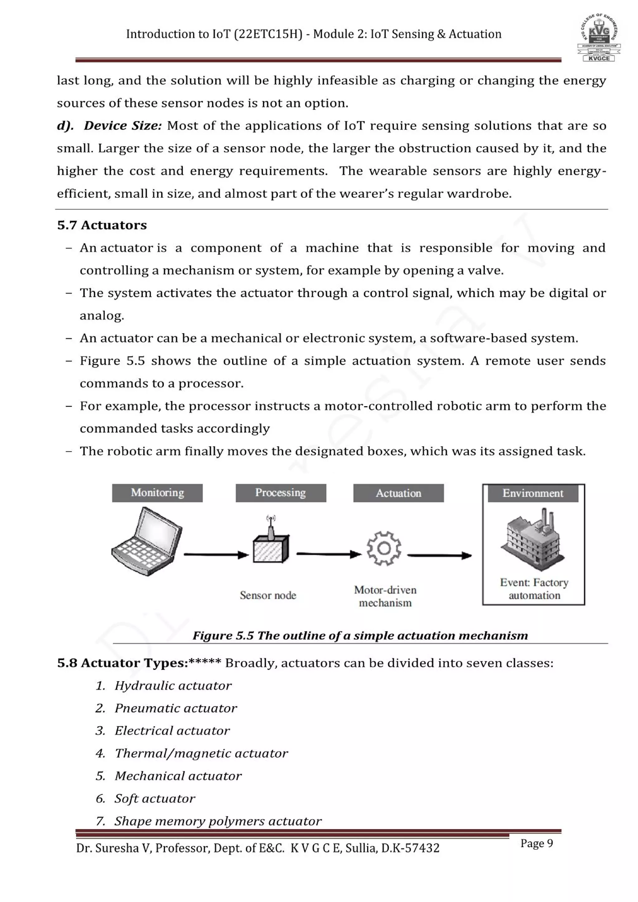 IoT module 2- 22ETC15H-2022-23 by Dr.Suresha V image.pdf