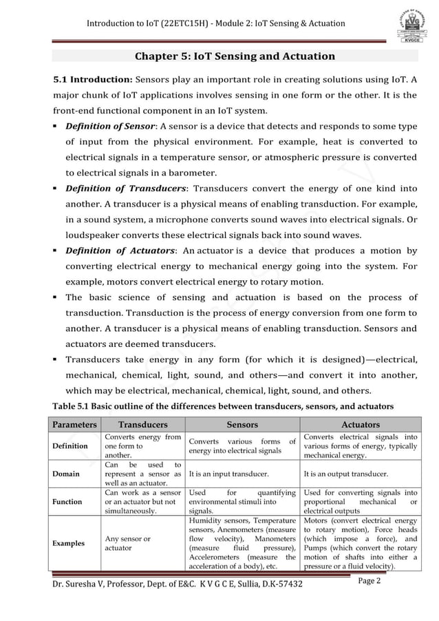 IoT module 2- 22ETC15H-2022-23 by Dr.Suresha V image.pdf
