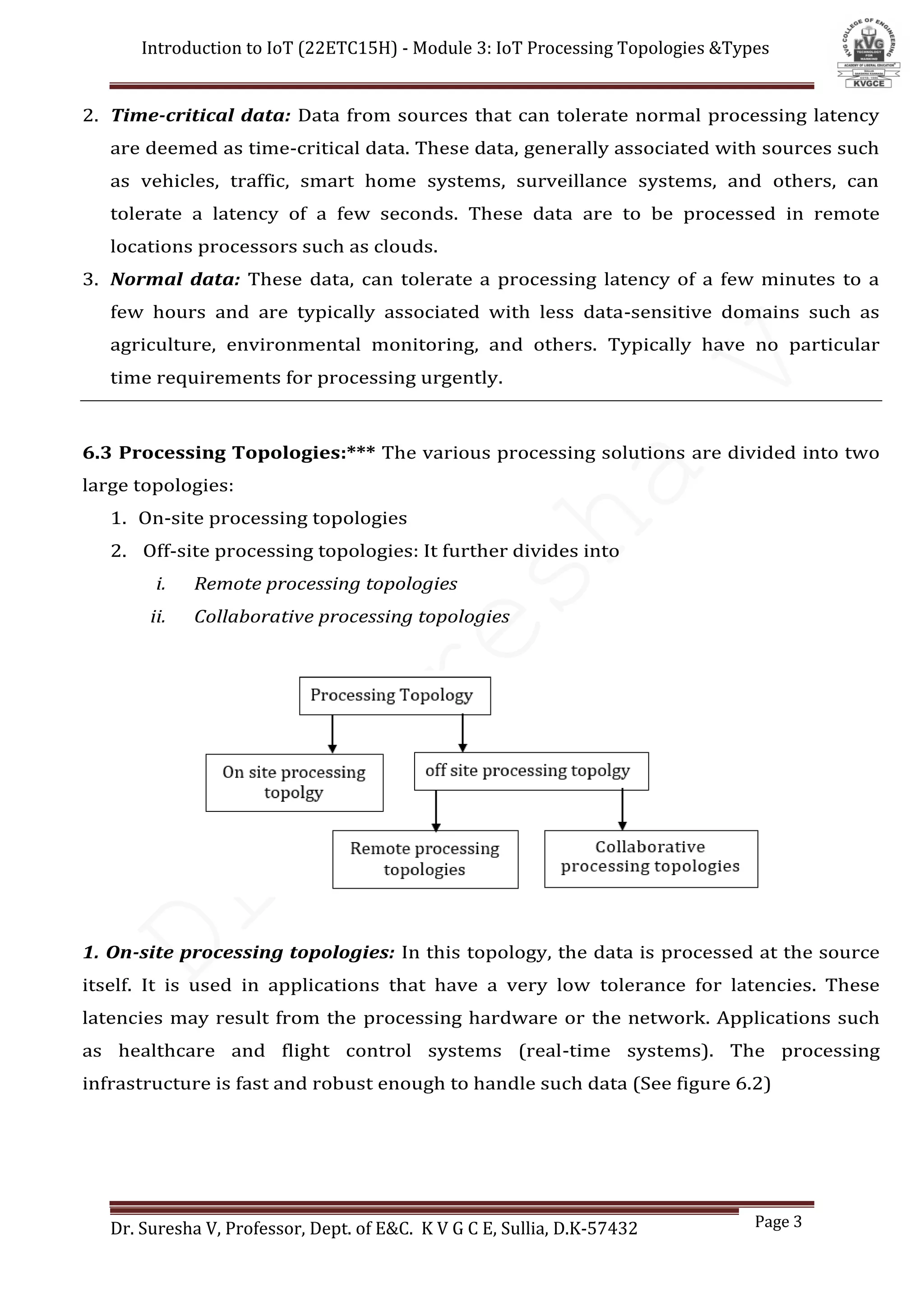 IoT module 3- 22ETC15H-2022-23 by Dr.Suresha V1.pdf