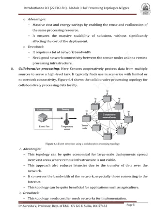 IoT module 3- 22ETC15H-2022-23 by Dr.Suresha V1.pdf