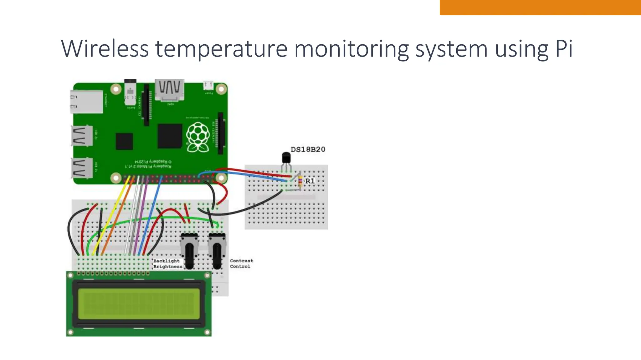 IoT for data science Module 5 - Raspberry Pi.pptx