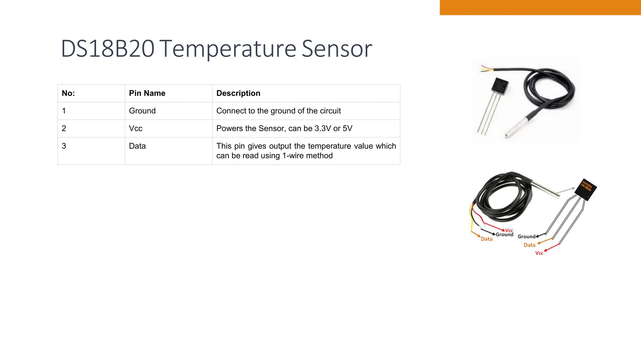 IoT for data science Module 5 - Raspberry Pi.pptx
