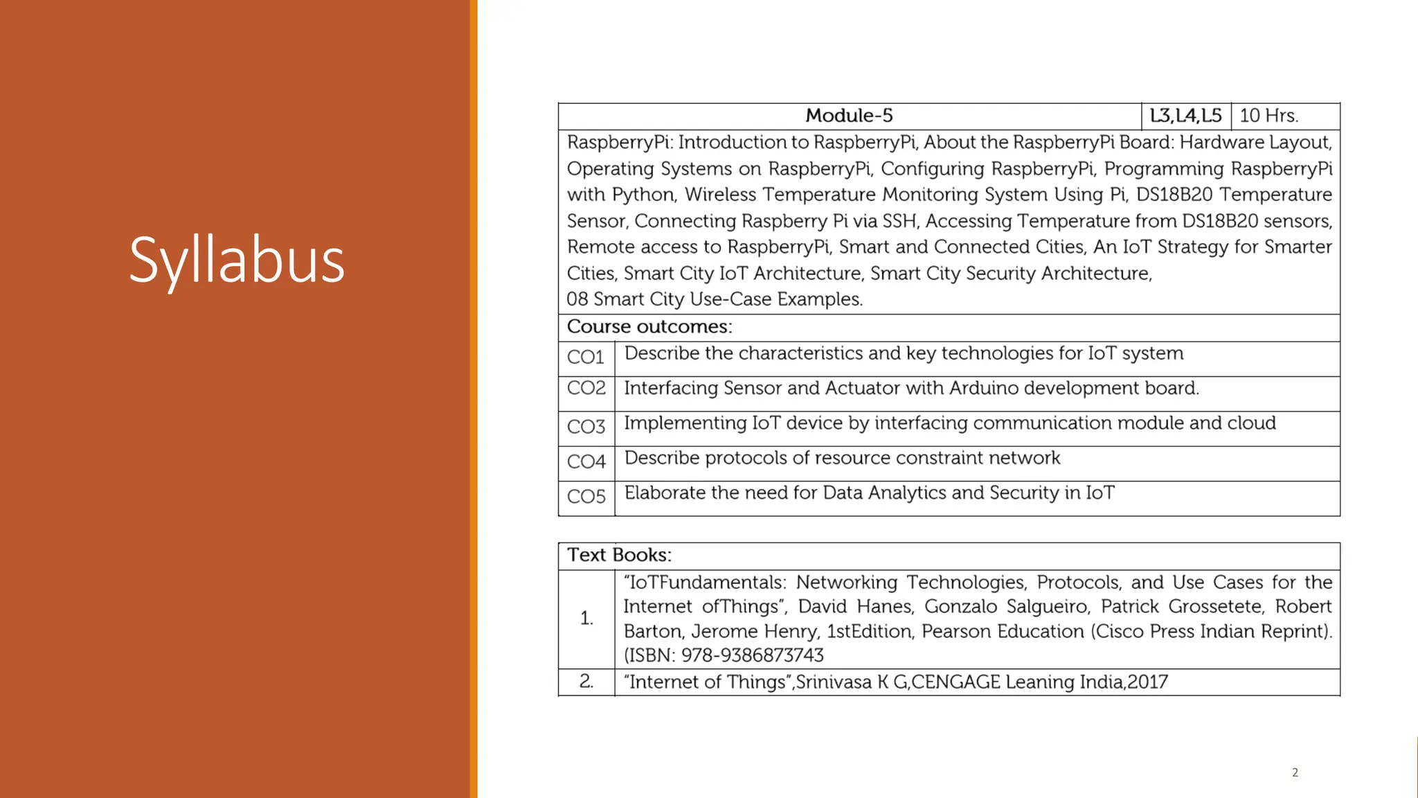 IoT for data science Module 5 - Raspberry Pi.pptx