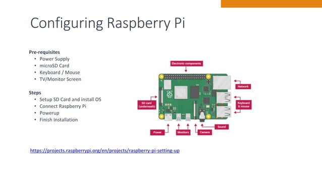 IoT for data science Module 5 - Raspberry Pi.pptx