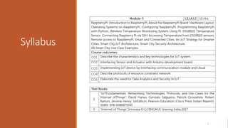 IoT for data science Module 5 - Raspberry Pi.pptx