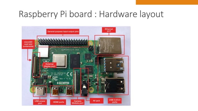 IoT for data science Module 5 - Raspberry Pi.pptx