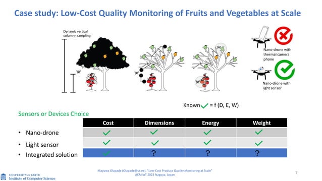 IoT_nanodrones_mayowa.pdf