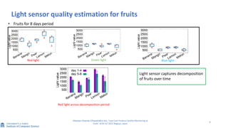 IoT_nanodrones_mayowa.pdf