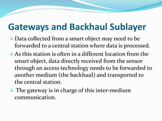 IOT Network architecture and Design.pptx