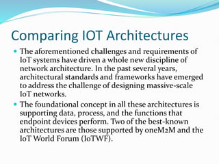 IOT Network architecture and Design.pptx