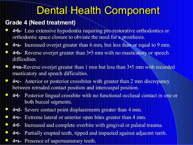 Index of Orthodontic Treatment Need (IOTN)