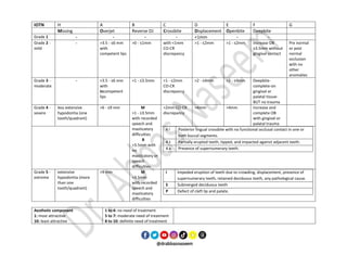 IOTN index, IOFTN index, PAR index | PPT