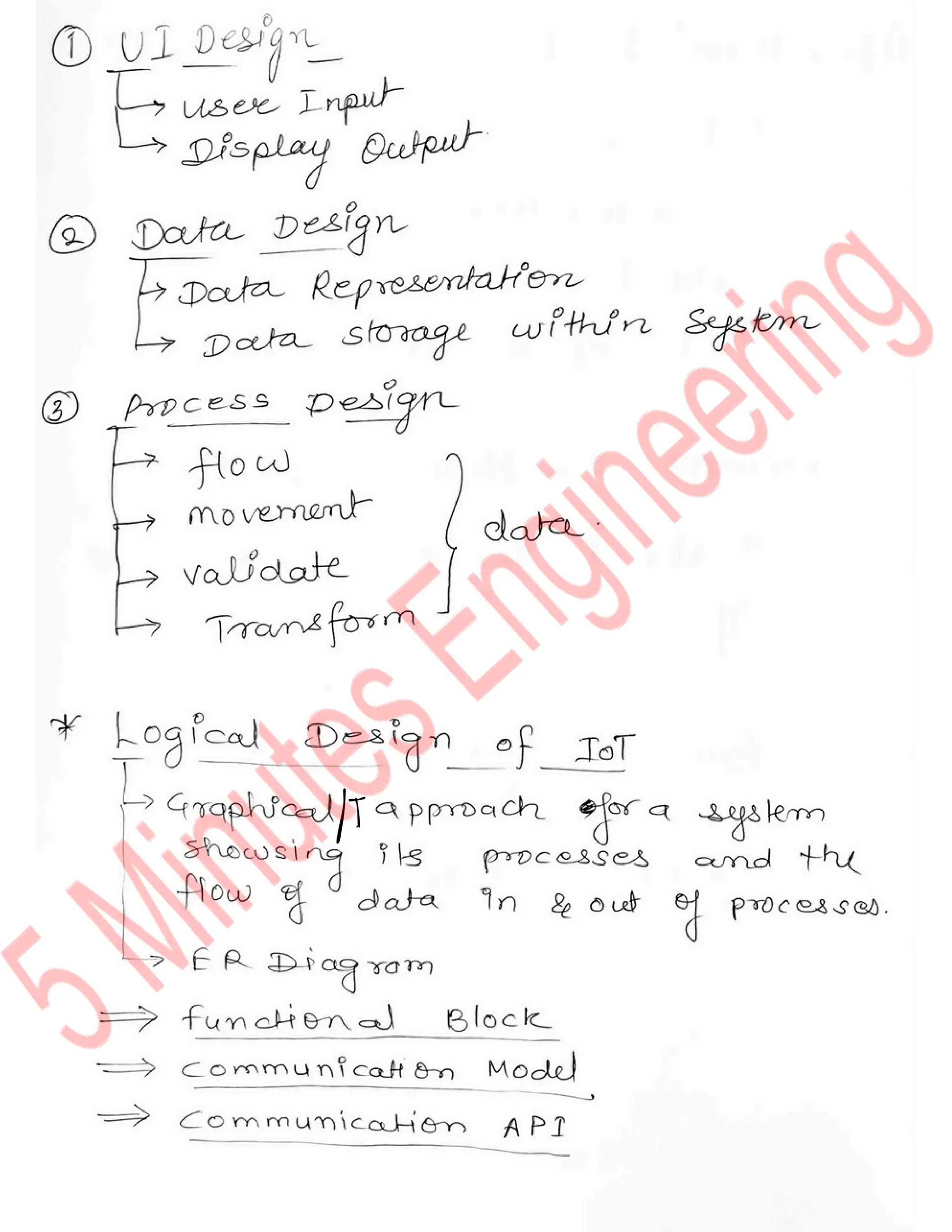 IOT_Notes for beginners with full details explained | PDF