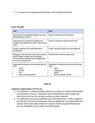 IoT Notes Syllabus .pdf