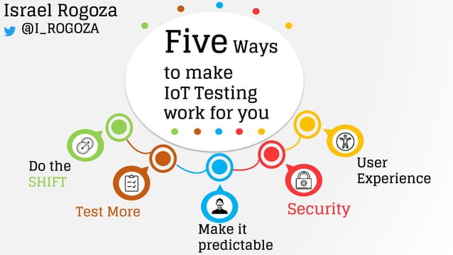Accelerate your DevOps cycle when testing IoT | PPT Accelerate your DevOps cycle when testing IoT | PPT