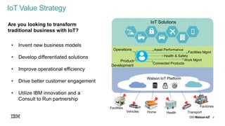 IBM Internet of Things Offerings | PPTX