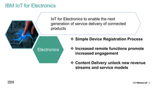IBM Internet of Things Offerings | PPTX