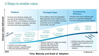 IBM Internet of Things Offerings | PPTX
