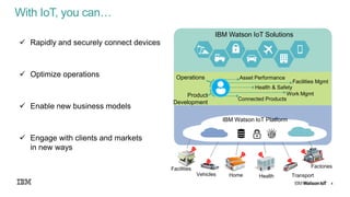 IBM Internet of Things Offerings | PPTX