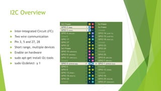 IoT on Raspberry Pi | PPTX
