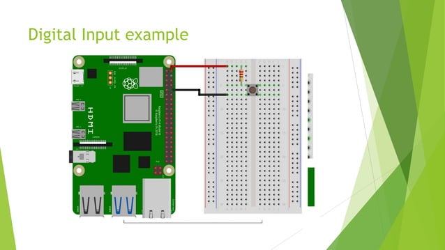 IoT on Raspberry PI v1.2 | PPT