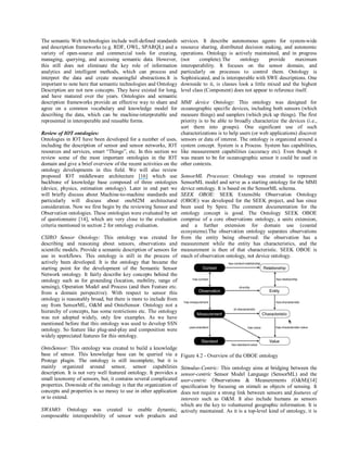 Iot ontologies state of art$$$ | PDF