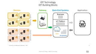 Iot overview | PDF