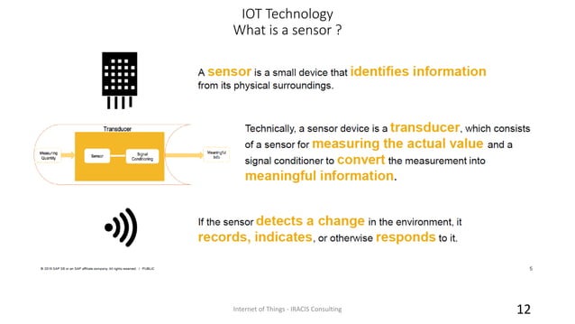 Iot overview | PPT