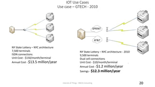 Iot overview | PDF