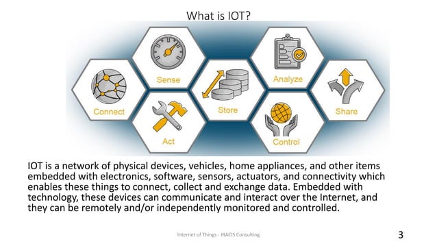 Iot overview | PPT