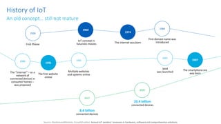 IoT 2019 overview | PPTX