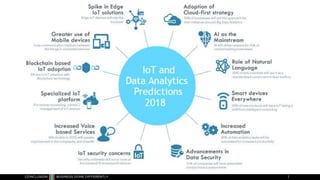 Iot overview .. Best practices and lessons learned by Conclusion Conenct | PPT