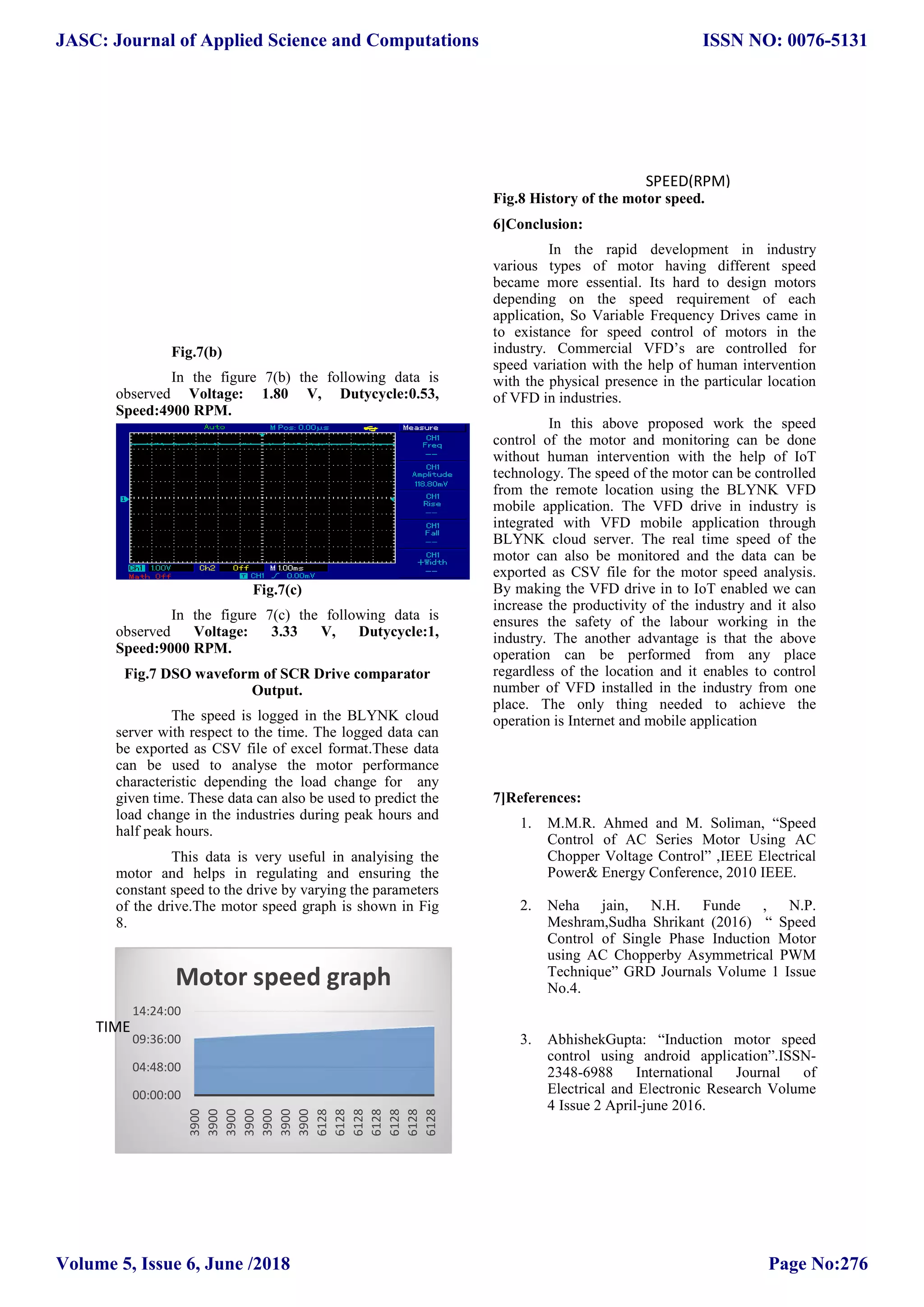 IoT Enabled Wireless Technology Based Monitoring and Speed Control of Motor Using Variable ...