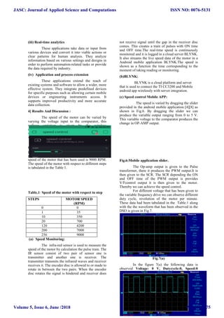 IoT Enabled Wireless Technology Based Monitoring and Speed Control of Motor Using Variable ...
