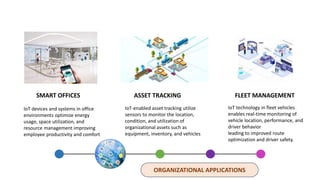 iot paper presentation FINAL EDIT by kiran.pptx