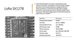 IoT Pertemuan 1.pptx