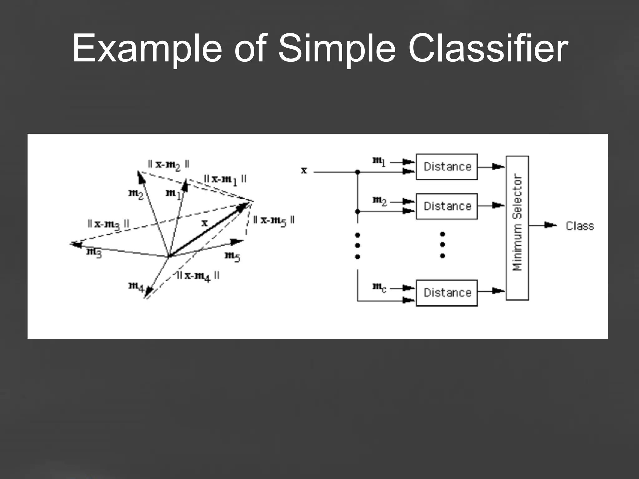 Artificial intelligence and IoT | PDF