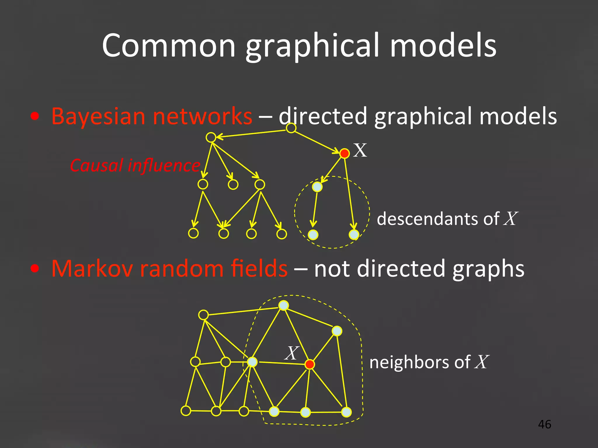 Artificial intelligence and IoT | PDF