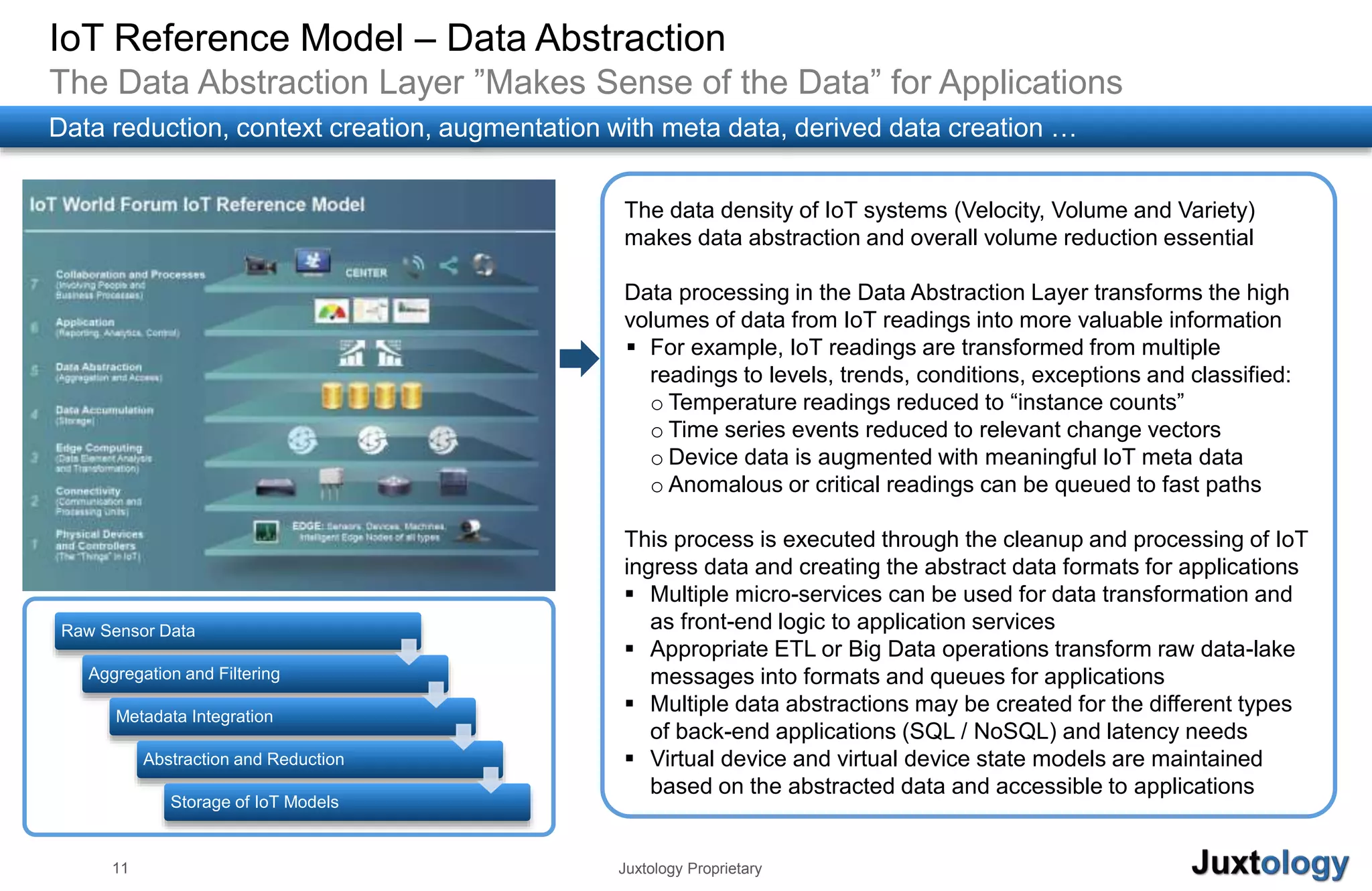 IoT Platforms and Architecture | PPTX