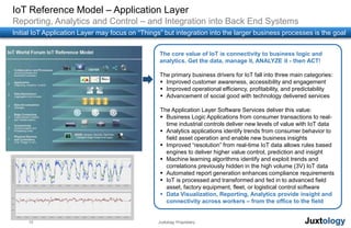 IoT Platforms and Architecture | PPTX