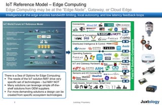 IoT Platforms and Architecture | PPTX