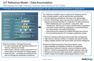 IoT Platforms and Architecture | PPTX