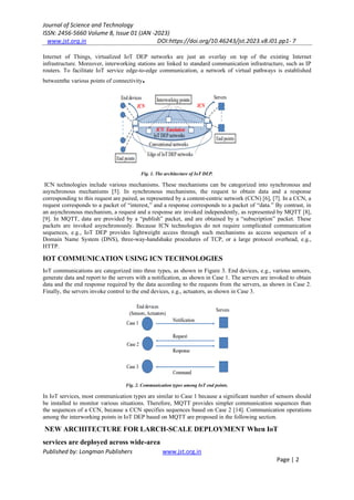 MQTT-Based Distributed Brokers Internet of Things Platform | PDF